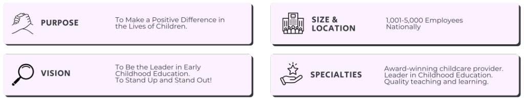 BestStart | Explore Careers New Zealand