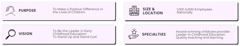 BestStart | Explore Careers New Zealand